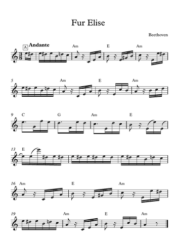 KS3 Music - Eras of Classical Music | Teaching Resources