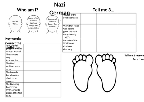 Weimar and Nazi Germany Unit 2 revision resources | Teaching Resources