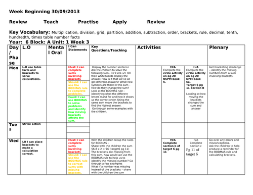 Back to School Year 5 Autumn Term Mathematics 4 Groups | Teaching Resources