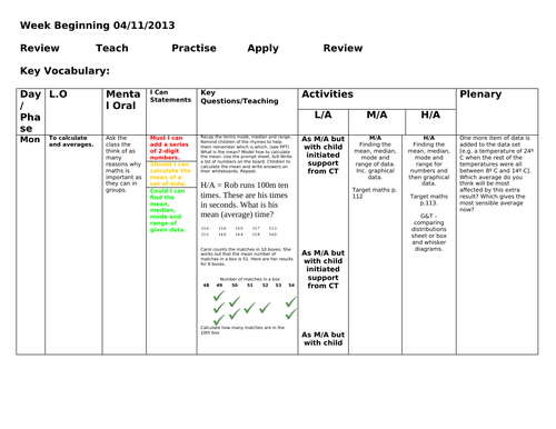 Back to School Year 5 Autumn Term Mathematics 4 Groups | Teaching Resources
