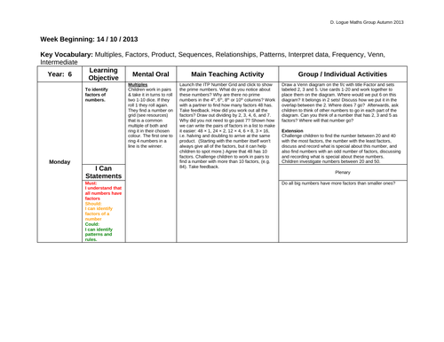 Back to School Year 5 Autumn Term Mathematics 4 Groups | Teaching Resources