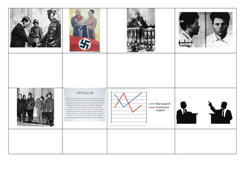 Unit 3: Lesson 1 - The Reichstag Fire | Teaching Resources
