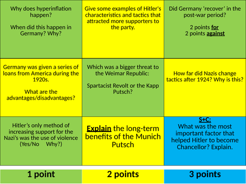 Unit 3: Lesson 1 - The Reichstag Fire | Teaching Resources