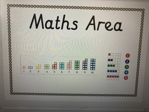 Classroom Area Signs EYFS | Teaching Resources