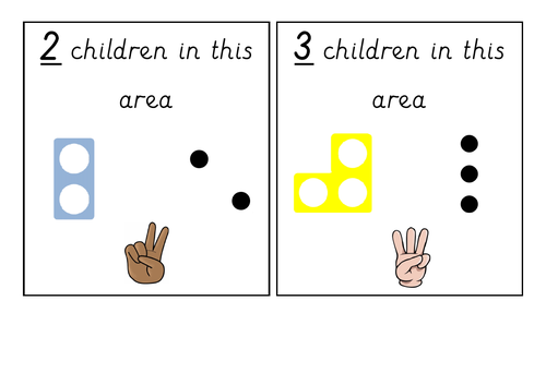 How Many Children Signs | Teaching Resources