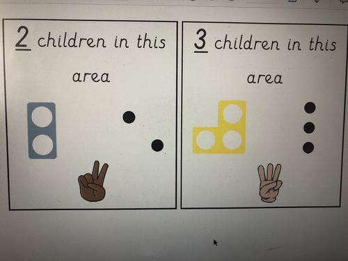 How Many Children Signs | Teaching Resources