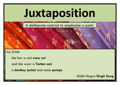 English Terminology Display Pack (Subject-Specific Vocabulary ...