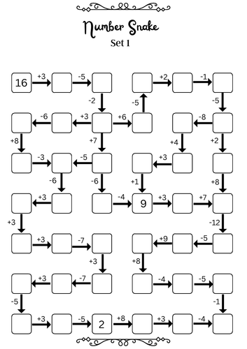 0 to 20 ADDING AND SUBTRACTING Number Snake | Teaching Resources