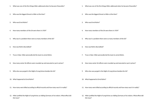 Unit 3: Lesson 3 - The Night of the Long Knives | Teaching Resources