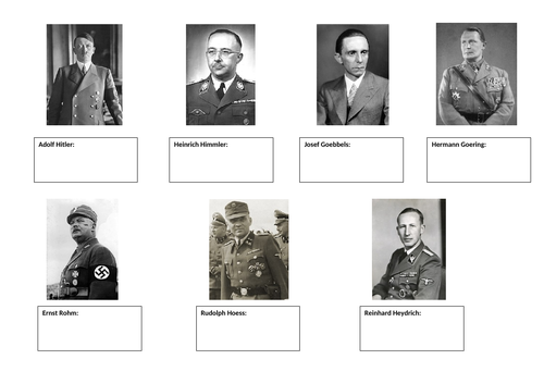 Unit 3: Lesson 4 - The Police State | Teaching Resources