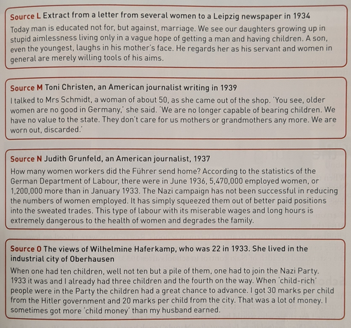 Unit 4: Lesson 1 - Women in Nazi Germany | Teaching Resources