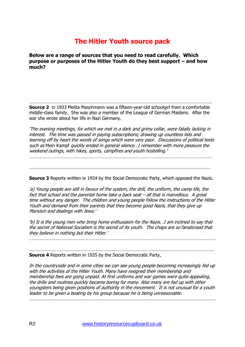 Unit 4: Lesson 2 - Youth in Nazi Germany | Teaching Resources