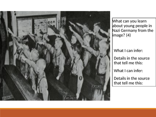 Unit 4: Lesson 2 - Youth in Nazi Germany | Teaching Resources