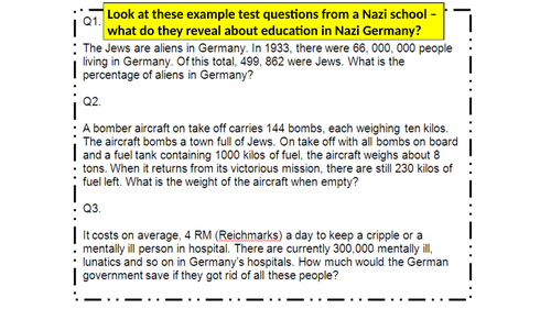 Unit 4: Lesson 3 - How did the Nazis control education? | Teaching ...