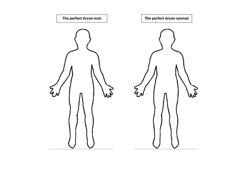 Unit 4: Lesson 5 - Persecution of Minorities | Teaching Resources