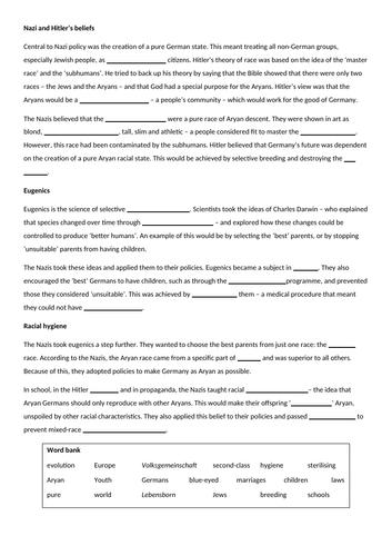 Unit 4: Lesson 5 - Persecution of Minorities | Teaching Resources