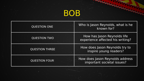 Emulating Jason Reynolds - Writing Workshop (Long Way Down) | Teaching ...