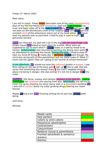 Skellig - UKS2 English - Diary Entry - 3 Week Cycle | Teaching Resources