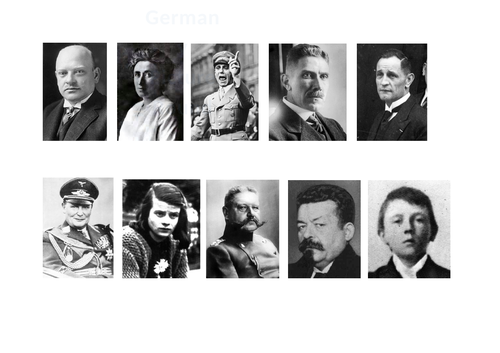 Germany Revision Quiz | Teaching Resources