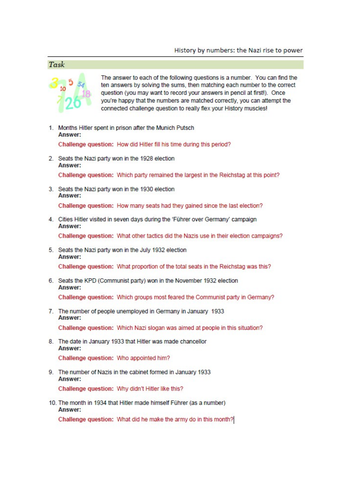 Weimar and Nazi Germany revision resources | Teaching Resources