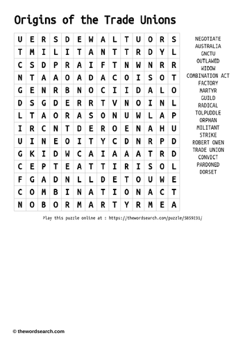 Origins of the trade union movement in Britain | Teaching Resources