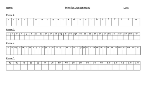 Phonics assessment sheet | Teaching Resources