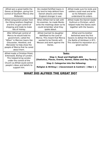 What made Alfred great? | Teaching Resources