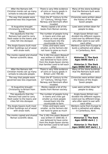 Anglo-Saxons mini-unit | Teaching Resources