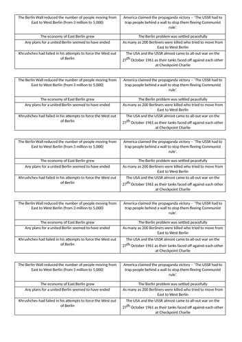 Unit 2: Lesson 1 - The Berlin Wall | Teaching Resources