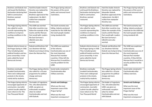 Unit 2: Lesson 3 - Prague Spring | Teaching Resources