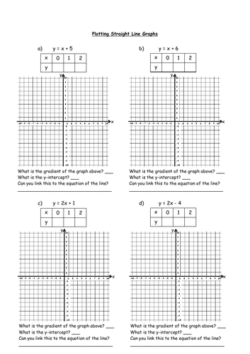 Year 7 Maths Lessons - Complete* (Collins Maths Frameworking ...