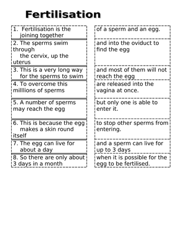KS3 Science Reproduction - Fertilisation | Teaching Resources