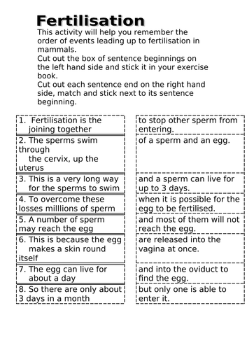 KS3 Science Reproduction - Fertilisation | Teaching Resources