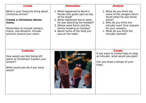 Kevin the Carrot Christmas Reading Comprehension activities | Teaching ...