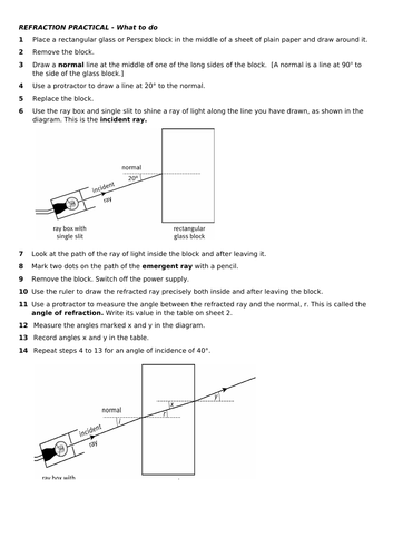 KS3 Science Light - Refraction | Teaching Resources