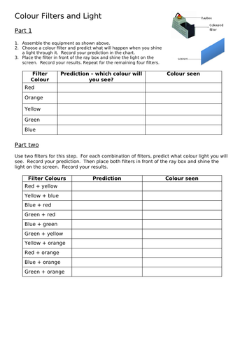 KS3 Science Light - Colours | Teaching Resources
