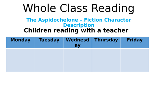 Year 4 Whole Class Reading - Aspidochelone - Character Description ...
