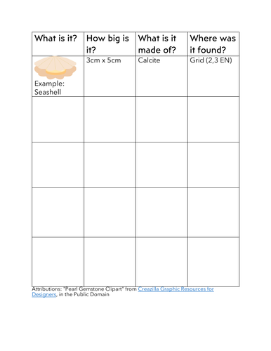 Introduction to Archaeology: Lesson 3 | Teaching Resources