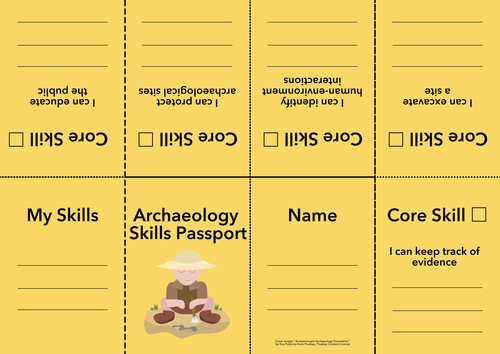 Introduction to Archaeology: Lesson 7 | Teaching Resources