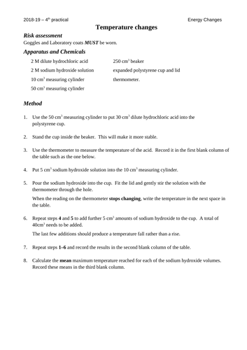 AQA GCSE Practicals | Teaching Resources