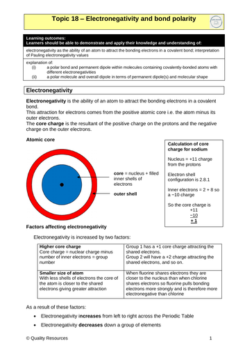 Electronegativity and bond polarity OCR AS Chemistry | Teaching Resources