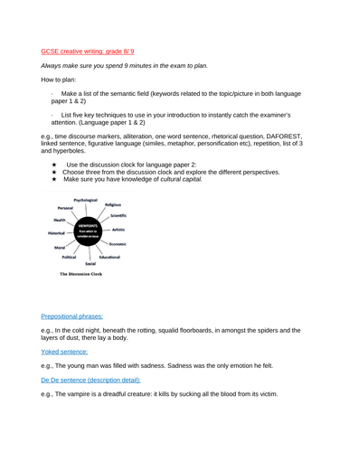 GCSE English language | Teaching Resources