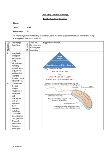 Edexcel CB1 End of Topic Assessment and FAR Marking Feedback Sheet ...