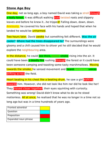 Stone Age Boy - LKS2 English - Narrative, Adventure Story - 3 Week ...