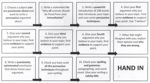 PERSUASIVE WRITING PLACEMAT - GUIDE | Teaching Resources