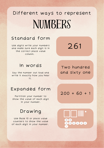 Maths Toolkit Key Stage 2 | Teaching Resources