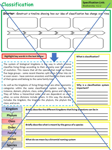 A Level Biology: Evolution & Classification Workbook | Teaching Resources