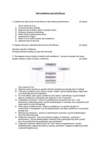 AQA A Level PE - Psychology Confidence, Self-efficacy | Teaching Resources