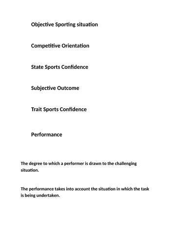 AQA A Level PE - Psychology Confidence, Self-efficacy | Teaching Resources