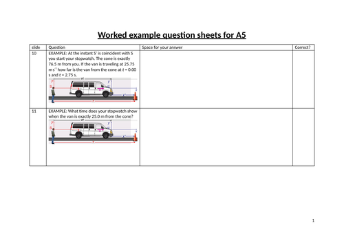 IB DP Physics A.5 Special relativity PPT HL (first exams 2025 ...